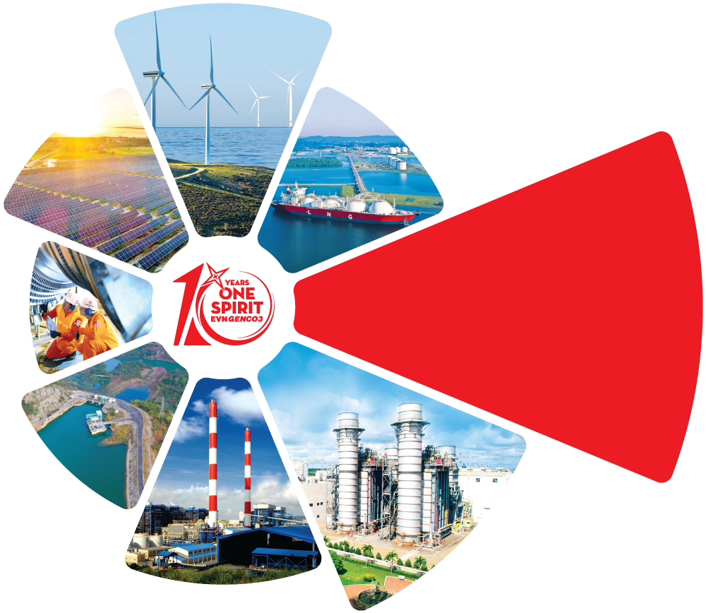 EVNGENCO3 Overview | ANNUAL REPORT EVNGENCO3 2022